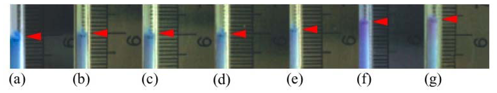 Flexible Two-Dimensional Square-Grid Coordination Polymers: Structures ...