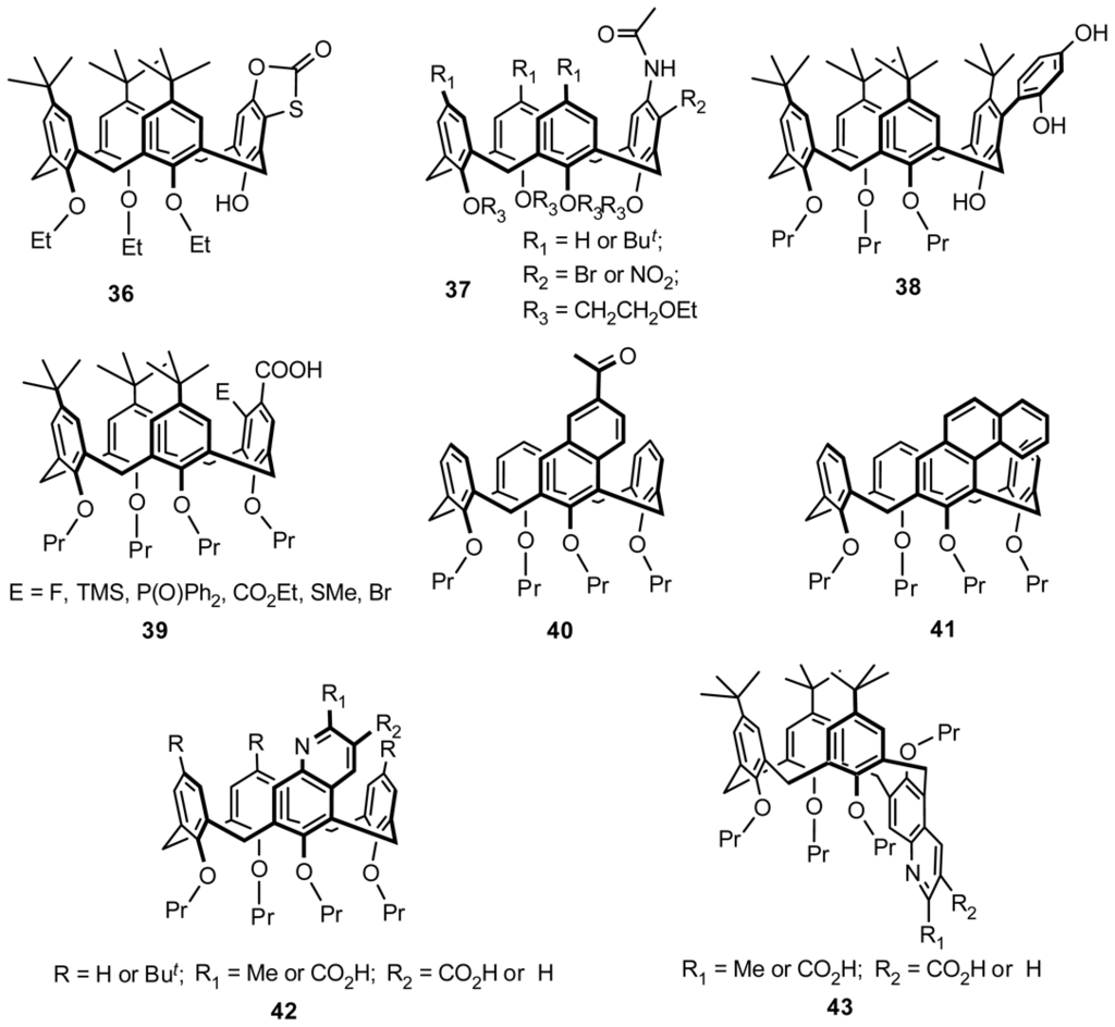Inherently Chiral Calixarenes: Synthesis, Optical Resolution, Chiral Recognition and Asymmetric ...
