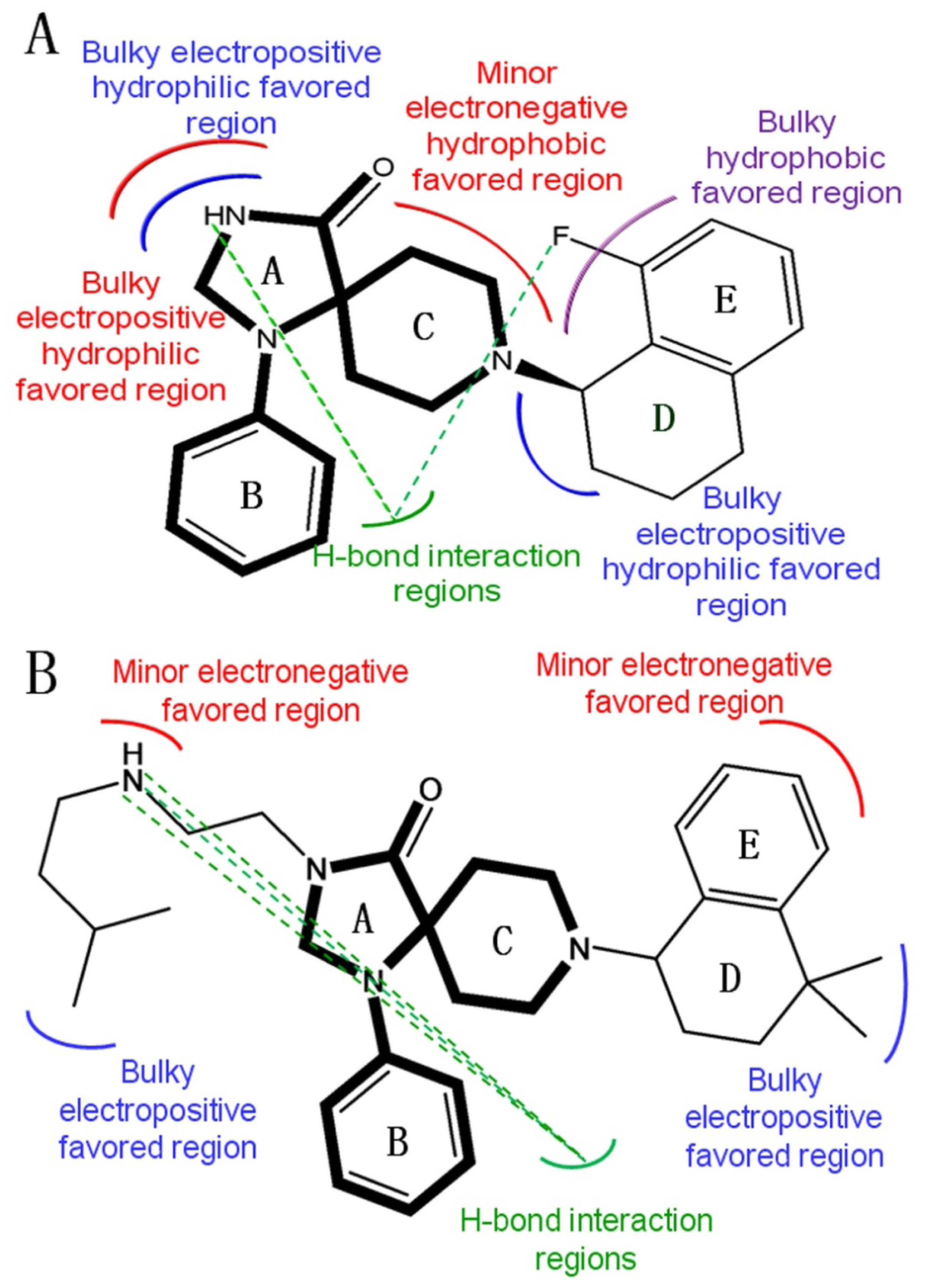 Structural Requirements of N-Substituted Spiropiperidine Analogues as ...