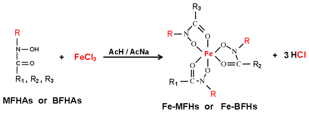 Hydroxamic acid - Alchetron, The Free Social Encyclopedia