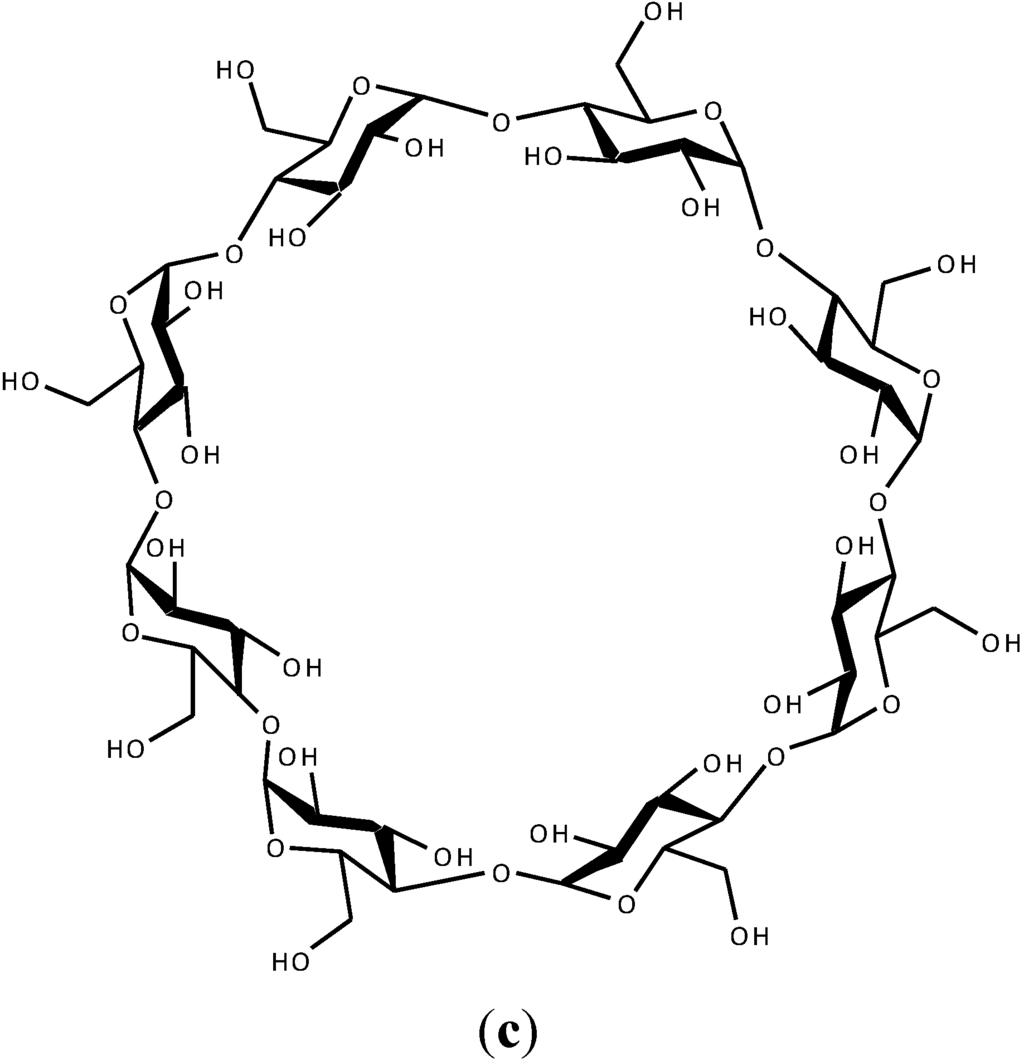 Spectroscopic Studies of R(+)-α-Lipoic Acid—Cyclodextrin Complexes