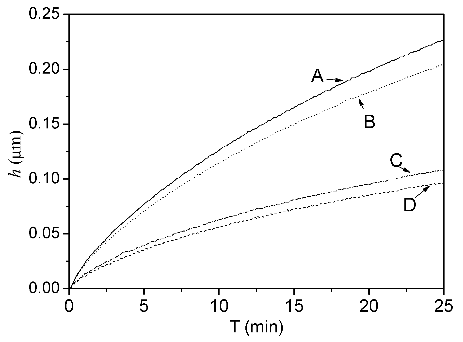 Mechanical and Anticorrosive Properties of Graphene/Epoxy Resin ...