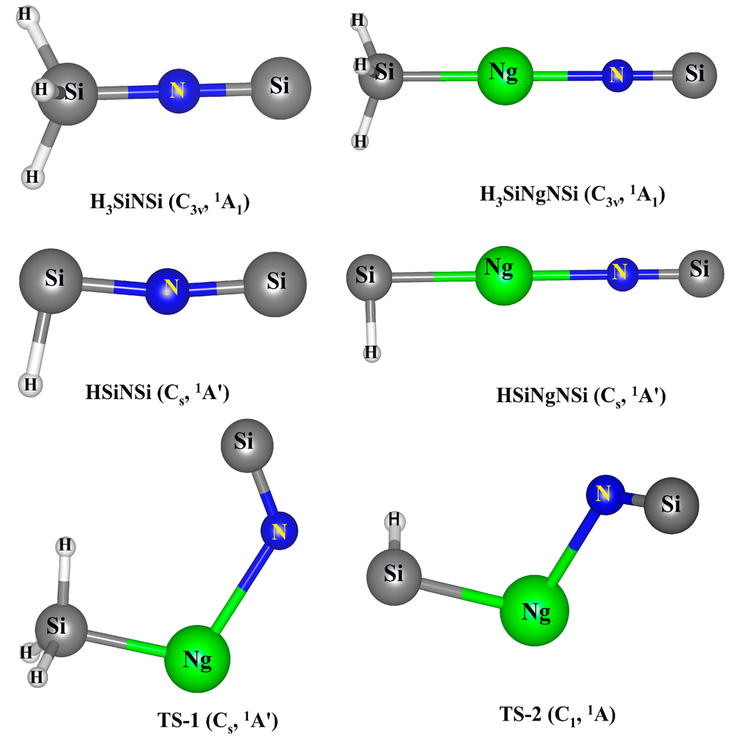 Exploring the Nature of Silicon-Noble Gas Bonds in H3SiNgNSi and ...