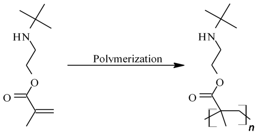 Development of a New Monomer for the Synthesis of Intrinsic ...