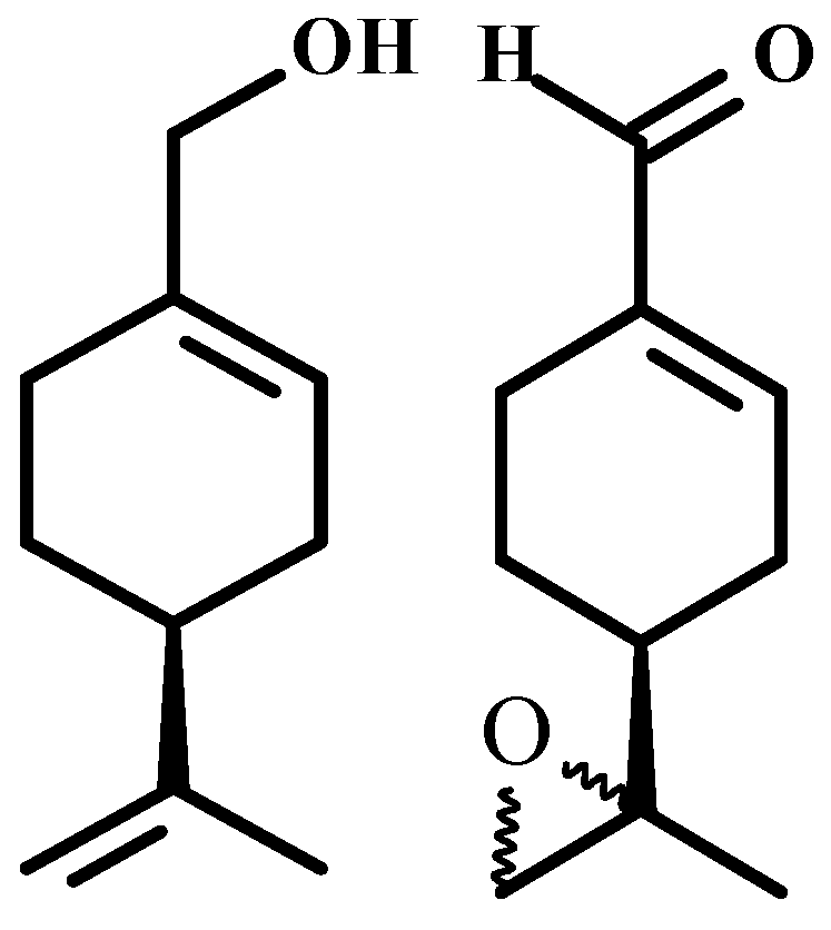In Vivo Anti-Tumor Activity and Toxicological Evaluations of ...