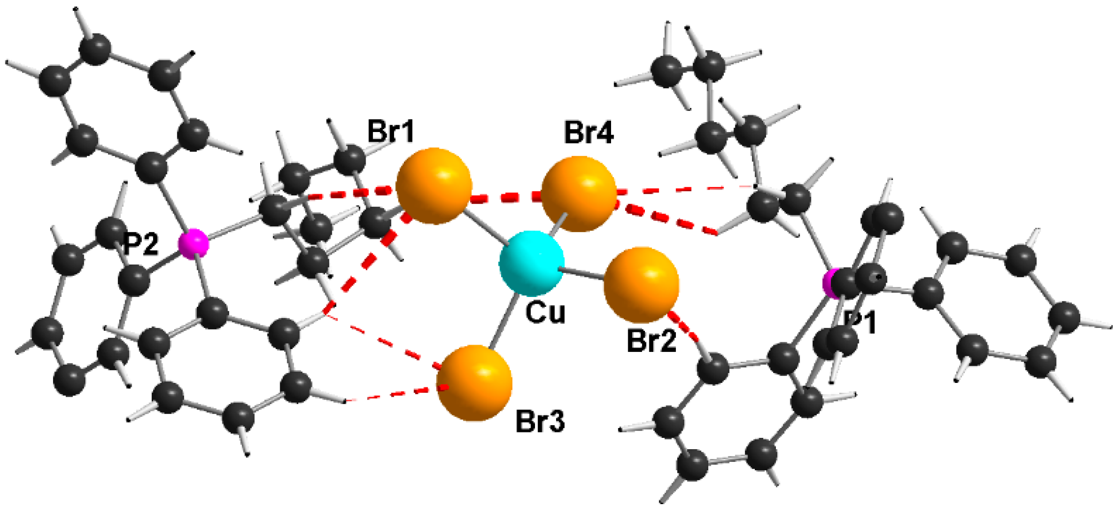 Tetrabromidocuprates(II)—Synthesis, Structure and EPR