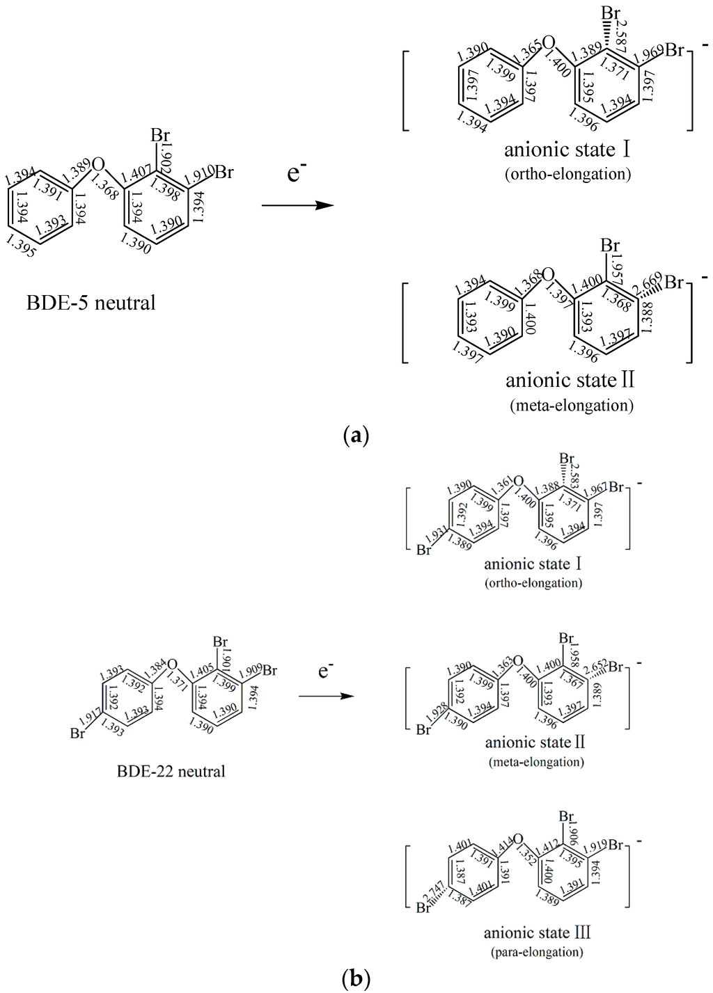 Theoretical Studies on Structures, Properties and Dominant ...