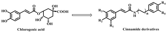 Cinnamide Derivatives as Mammalian Arginase Inhibitors: Synthesis ...