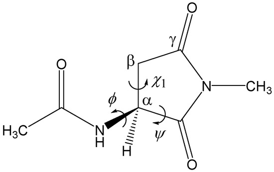 Racemization of the Succinimide Intermediate Formed in Proteins and ...
