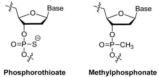 Chemical Modifications of Nucleic Acid Aptamers for Therapeutic Purposes