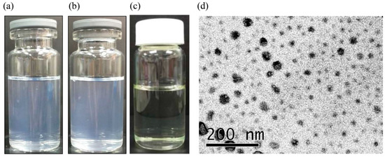 Self-Nanoemulsifying Drug Delivery System for Resveratrol: Enhanced ...