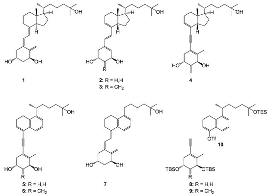 IJMS | Special Issue : Vitamin D and Its Analogues: New Insights on ...