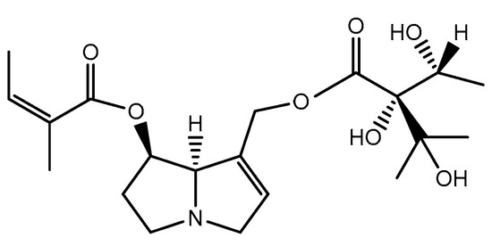 Pyrrolizidine Alkaloids: Chemistry, Pharmacology, Toxicology and Food Safety