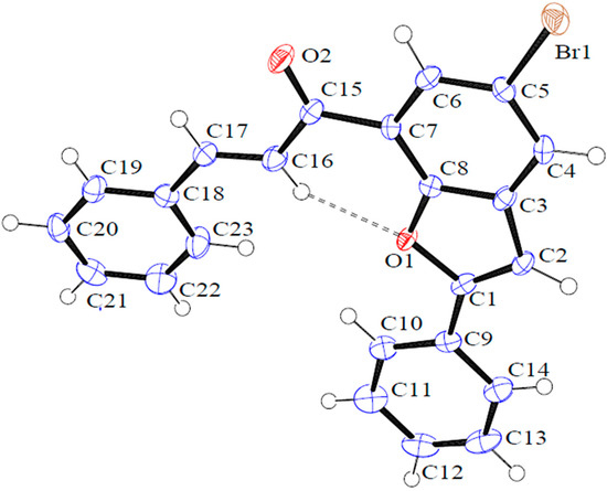 Synthesis, Evaluation for Cytotoxicity and Molecular Docking Studies of ...