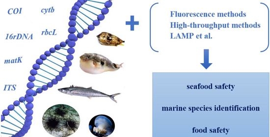 IJMS | Free Full-Text | Advances in DNA Barcoding of Toxic Marine Organisms