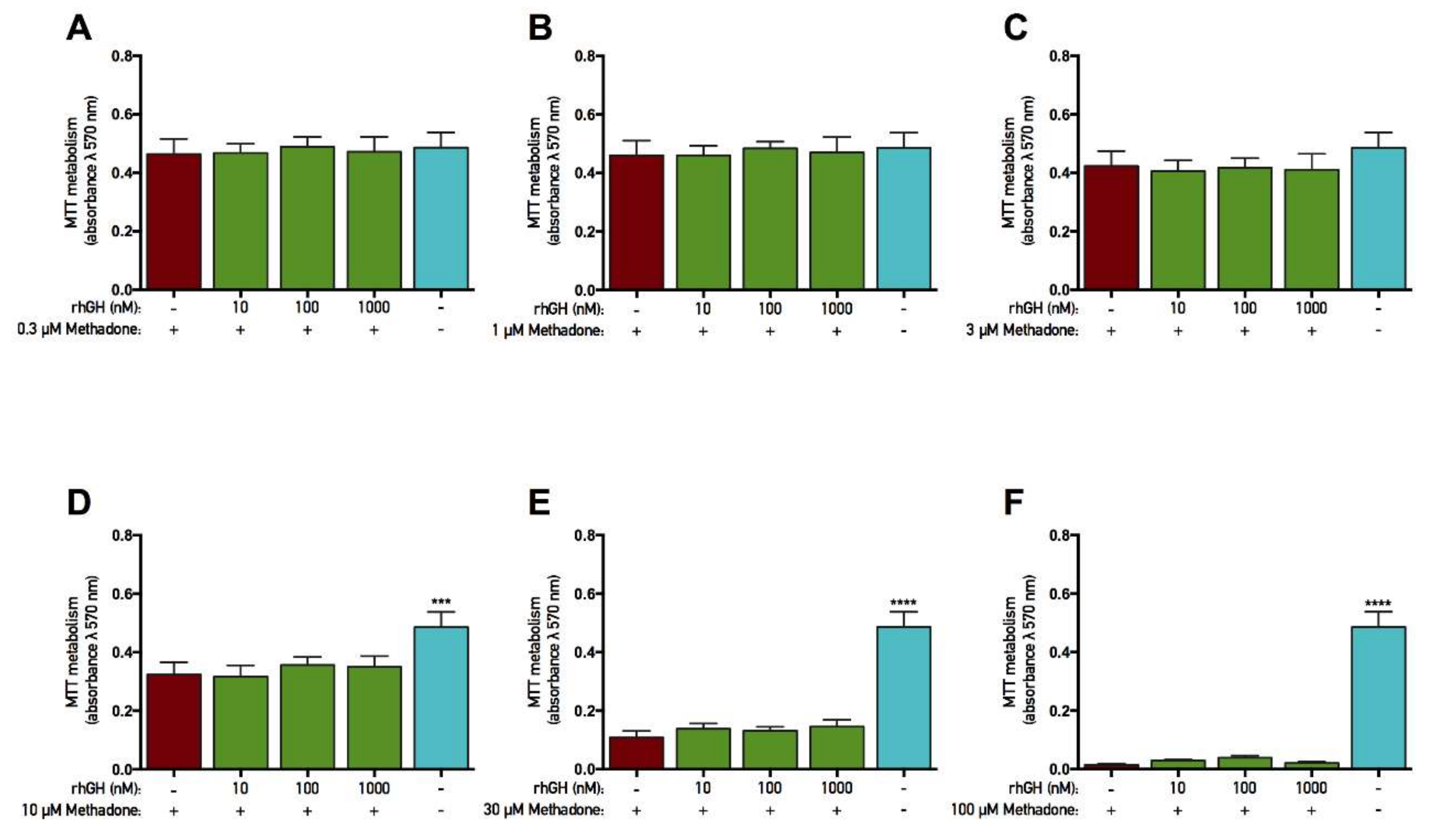 Ijms Impact Factor Ijms Impact Factor