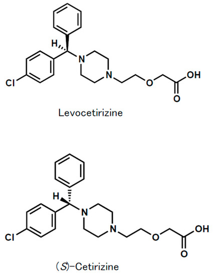 Differential Regulation of Thermodynamic Binding Forces of ...