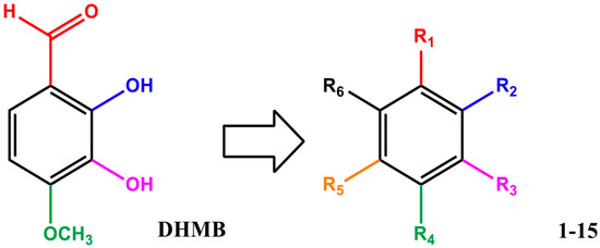 IJMS | Free Full-Text | A Small Aromatic Compound Has Antifungal ...