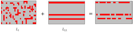 LJELSR: A Strengthened Version of JELSR for Feature Selection and Clustering