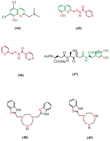 Recent Developments in Metal-Based Drugs and Chelating Agents for ...