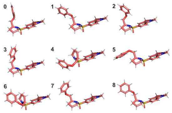 IJMS | Special Issue : Recent Developments on Protein–Ligand ...