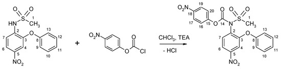 IJMS | Free Full-Text | Mixed-Generation PAMAM G3-G0 Megamer as a Drug ...
