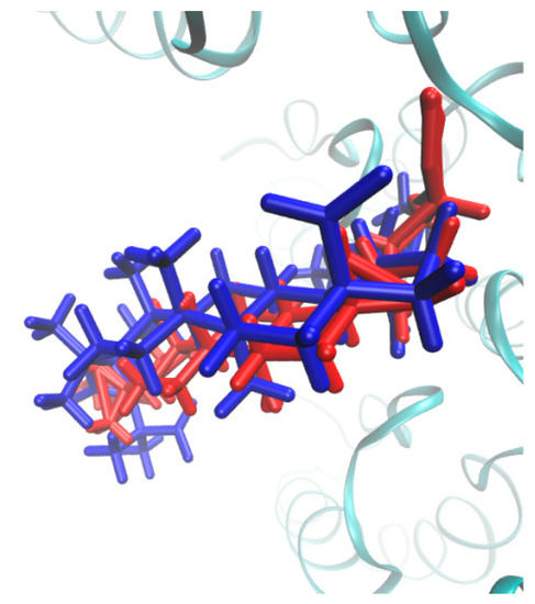 New Phosphorus Analogs of Bevirimat: Synthesis, Evaluation of Anti-HIV ...