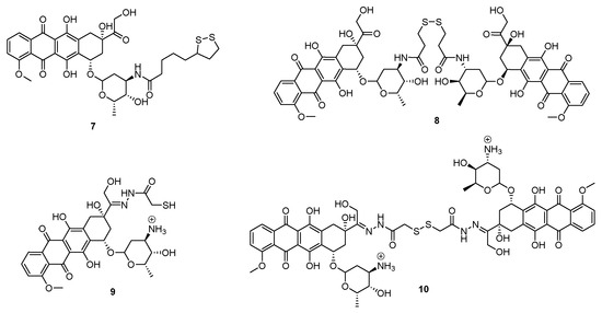Multivalent Carbonic Anhydrases Inhibitors