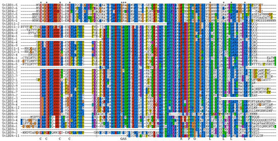 IJMS | Free Full-Text | Genome-Wide Analysis of the Lateral Organ ...