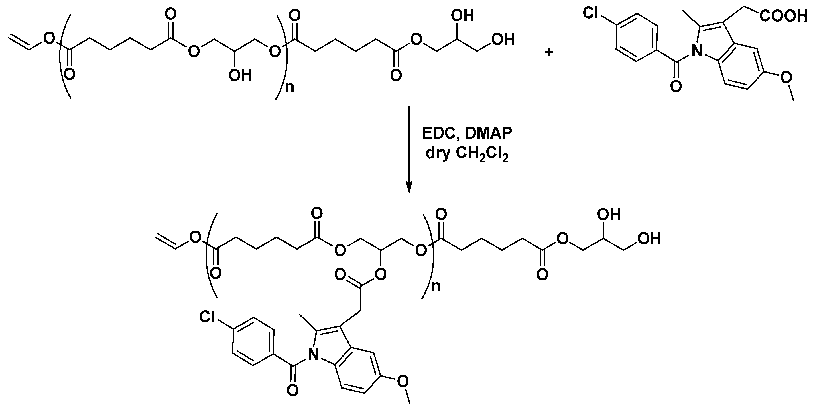 Polyglycerol Hyperbranched Polyesters: Synthesis, Properties and ...