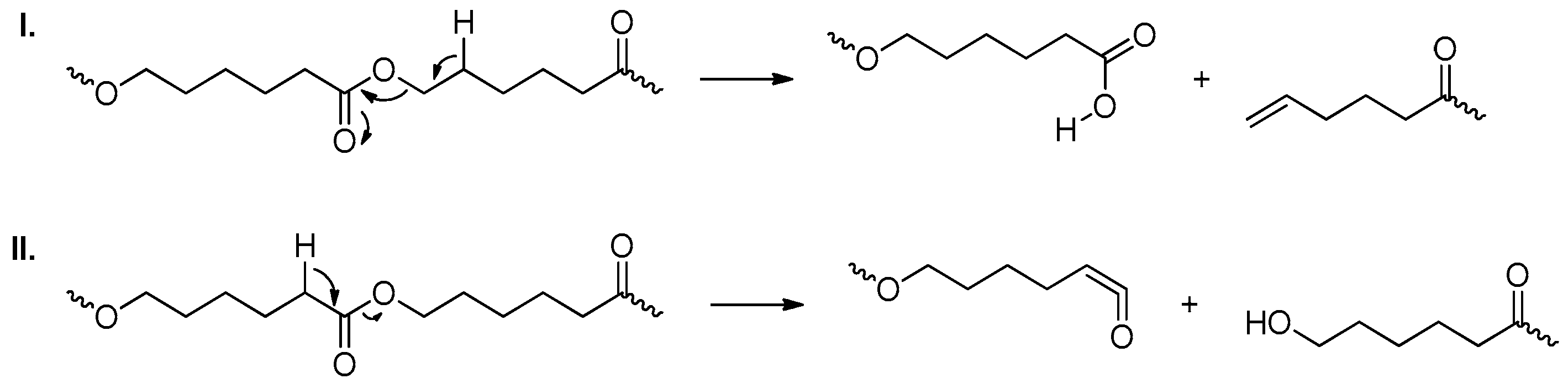 Polyglycerol Hyperbranched Polyesters: Synthesis, Properties and ...