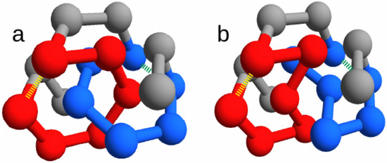 Folding Rate Optimization Promotes Frustrated Interactions in Entangled ...
