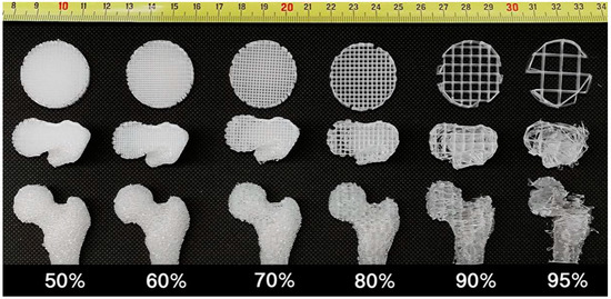 Rapid Fabrication of Anatomically-Shaped Bone Scaffolds Using Indirect ...