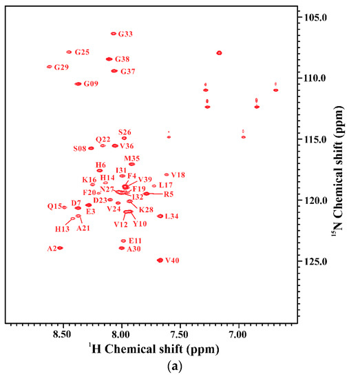 Conformational Characterization of Native and L17A/F19A-Substituted ...