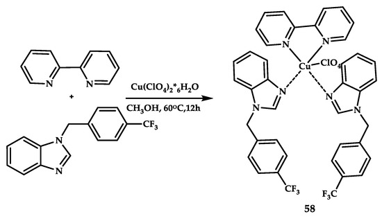 Copper Coordination Compounds as Biologically Active Agents