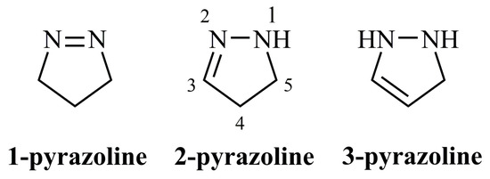 Pyrazoline Hybrids as Promising Anticancer Agents: An Up-to-Date Overview