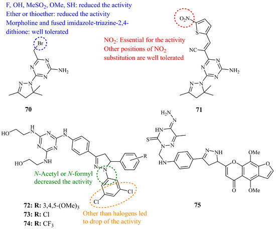 Pyrazoline Hybrids as Promising Anticancer Agents: An Up-to-Date Overview