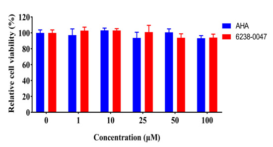 IJMS | Free Full-Text | A Novel Urease Inhibitor of Ruminal Microbiota ...