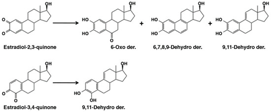 Chemical Reactivities of ortho-Quinones Produced in Living Organisms ...