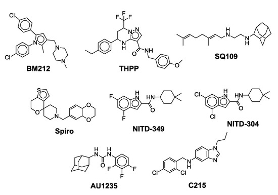 MmpL3 Inhibition: A New Approach to Treat Nontuberculous Mycobacterial ...