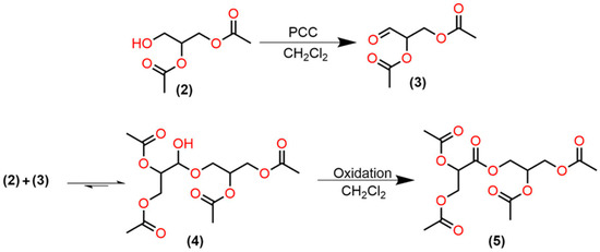 Chemoenzymatic Synthesis of the New 3-((2,3-Diacetoxypropanoyl)oxy ...