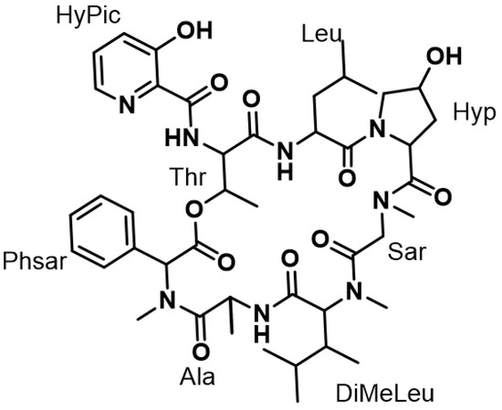 Etamycin as a Novel Mycobacterium abscessus Inhibitor