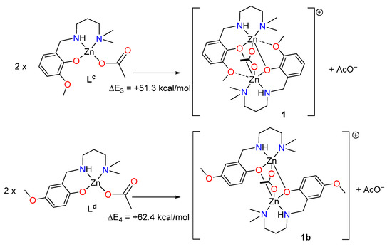 Intramolecular Spodium Bonds in Zn(II) Complexes: Insights from Theory ...