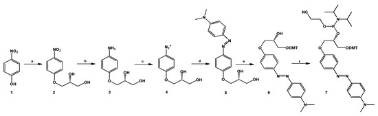 Spectroscopic Properties of Two 5′-(4-Dimethylamino)Azobenzene ...