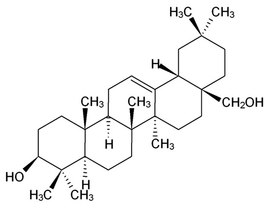 Dietary Erythrodiol Modifies Hepatic Transcriptome in Mice in a Sex and ...