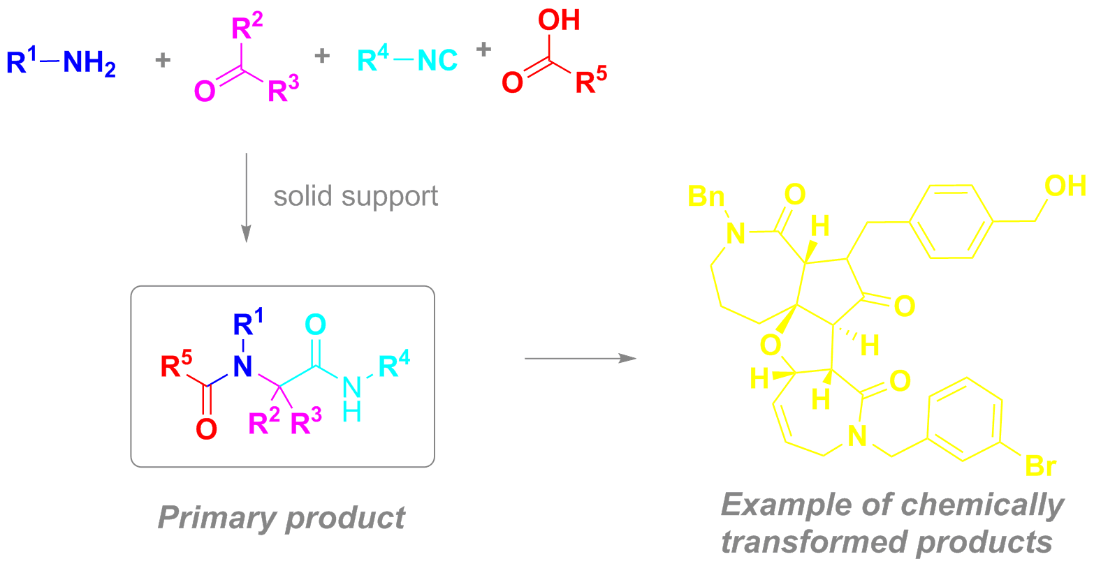 IJMS | Free Full-Text | Isocyanide Multicomponent Reactions on Solid ...