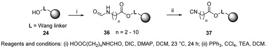 Isocyanide Multicomponent Reactions on Solid Phase: State of the Art ...