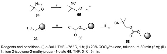 Isocyanide Multicomponent Reactions on Solid Phase: State of the Art ...