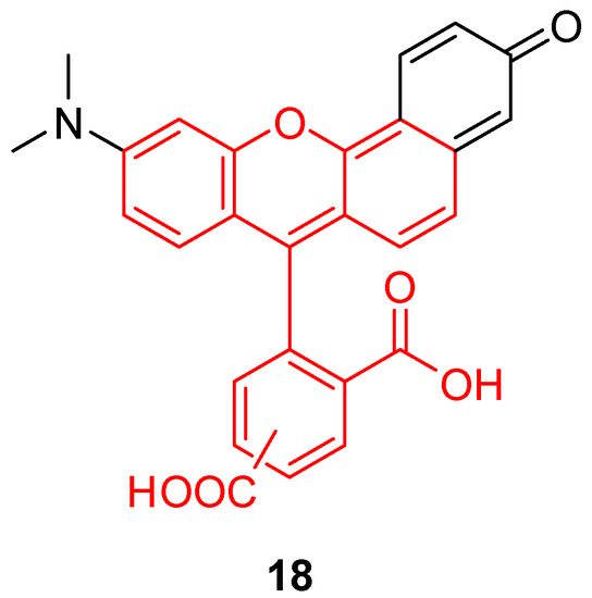 Fluorescein Derivatives as Fluorescent Probes for pH Monitoring along Recent Biological Applications