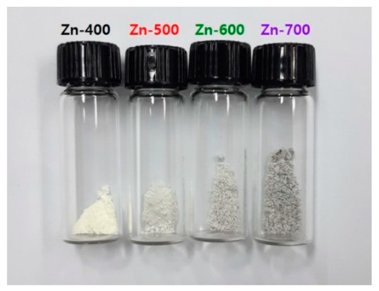 Antioxidant Activity of Hydrogen Water Mask Pack Composed of Gel-Type ...